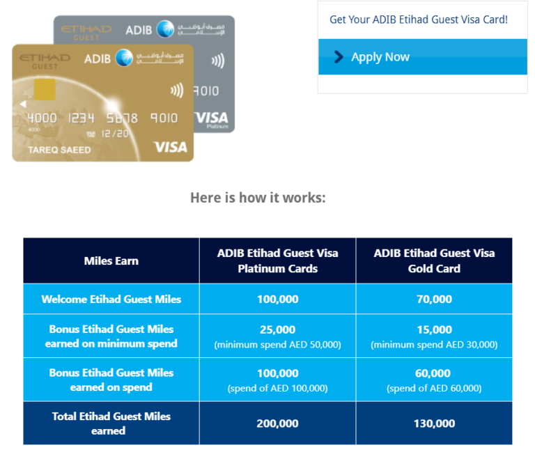 Get up to 200,000 Etihad Guest miles with ADIB Etihad Credit Card ...
